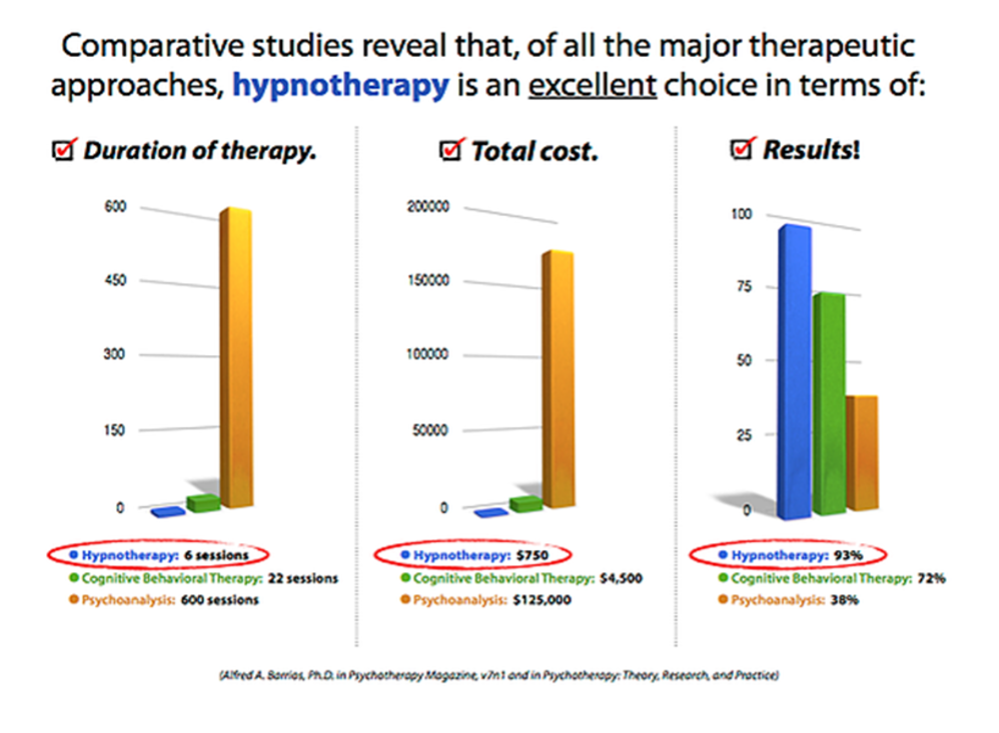About - Can Change Therapy